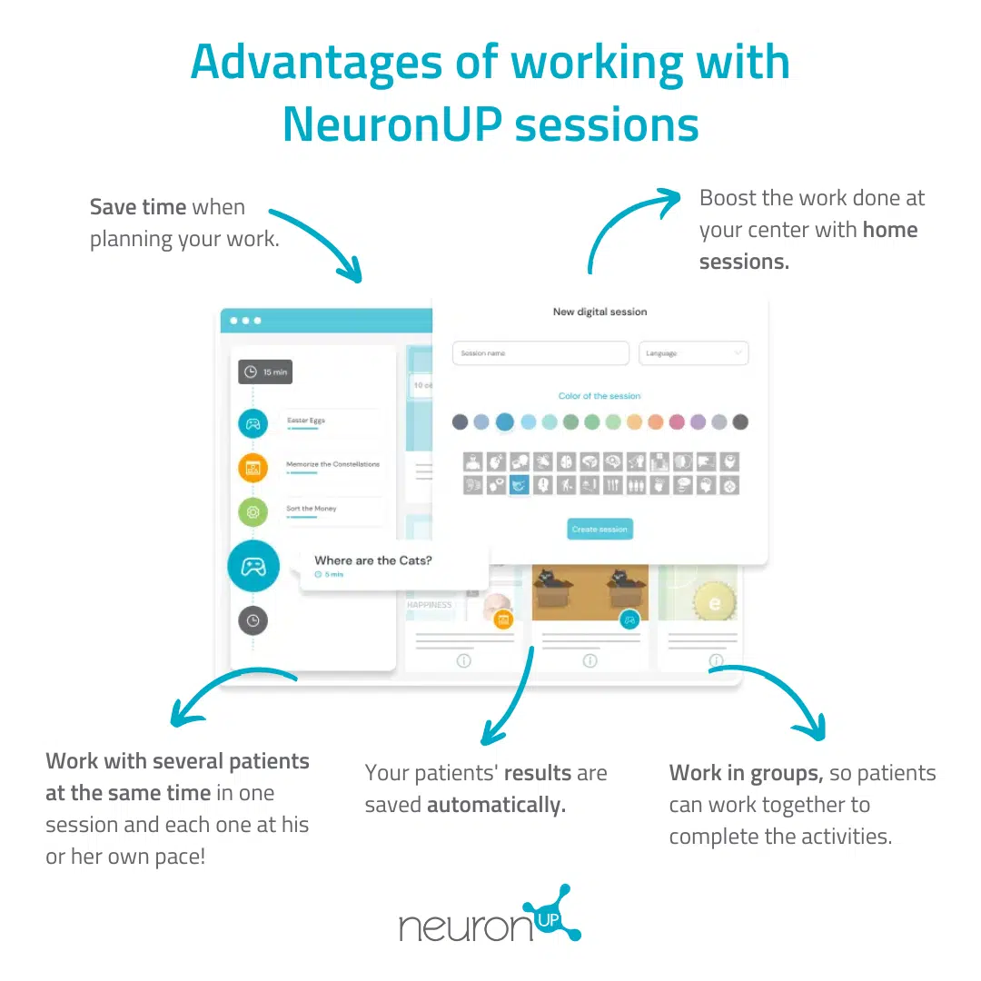 Work with NeuronUP sessions to save time